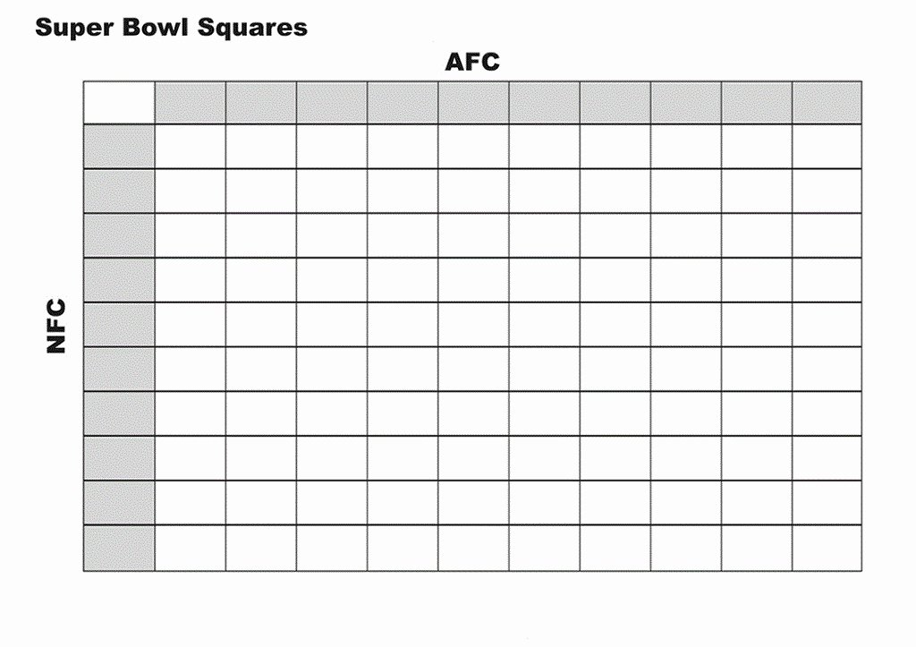 Image Result For 100 Square Football Pool Excel With Images Hot 