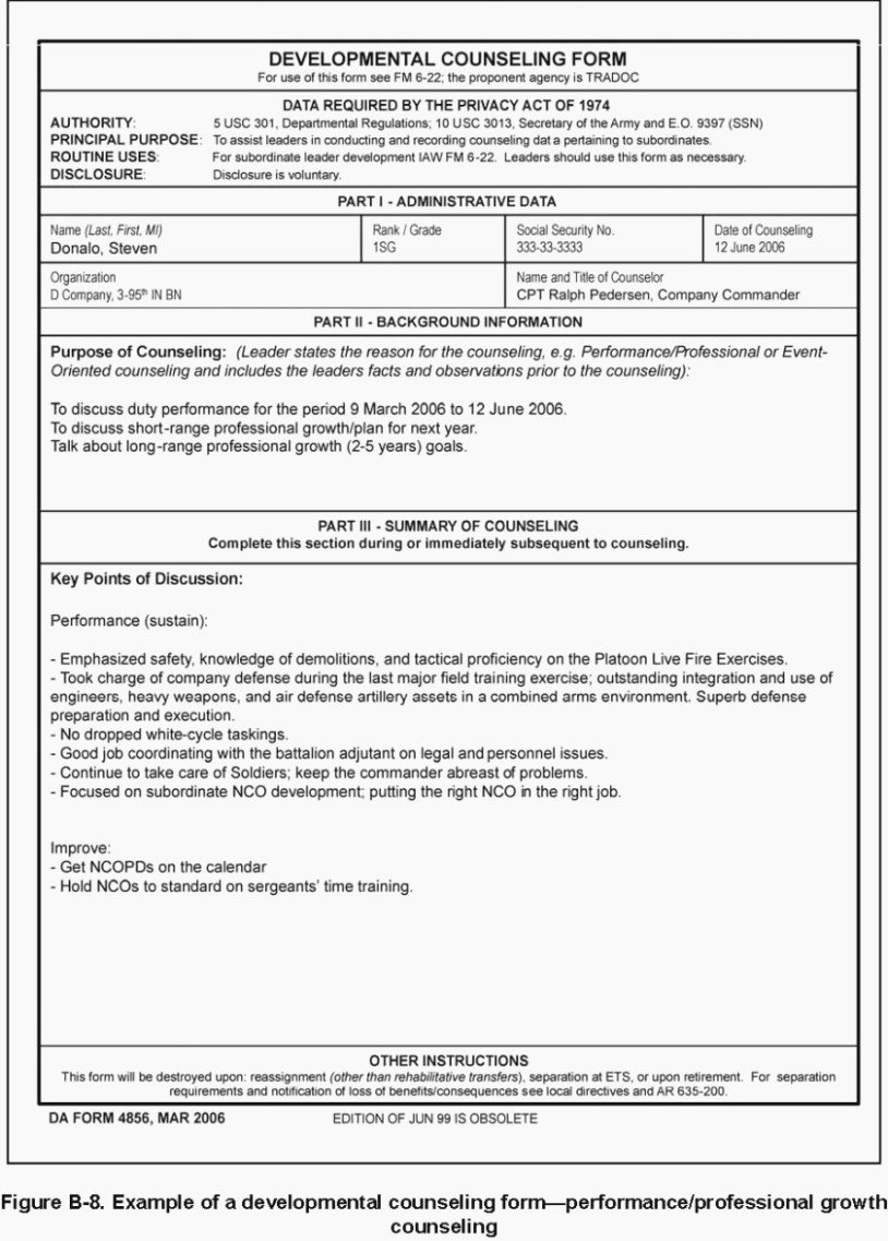 Army Initial Counseling Examples Luxury What You Should Wear To 