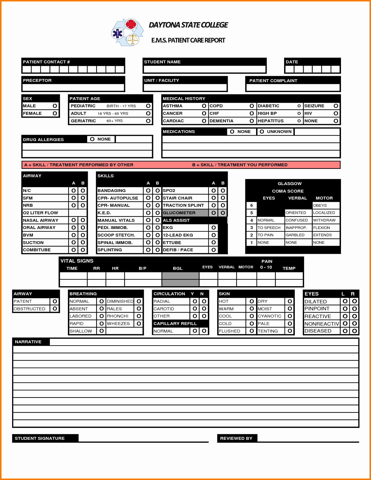  20 Emt Patient Care Report Template Dannybarrantes Template