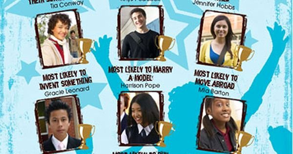  20 Funny Most Likely To Awards School Dannybarrantes Template