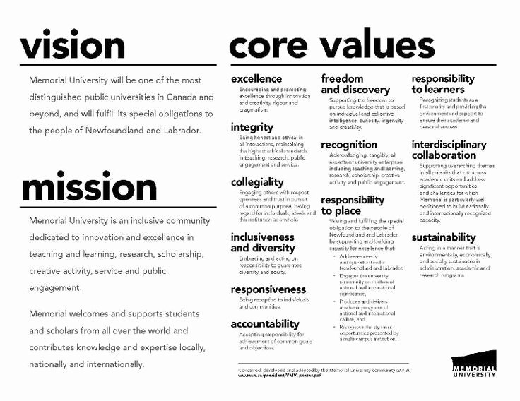  20 Lifetime Fitness Vision Statement Dannybarrantes Template