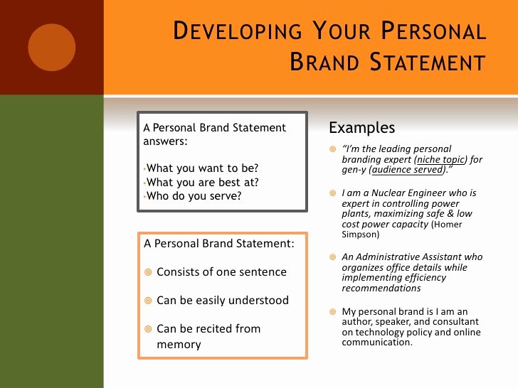  20 Personal Brand Statement Examples Dannybarrantes Template