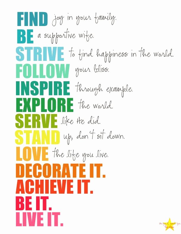  20 Personal Mission Statement Examples Dannybarrantes Template
