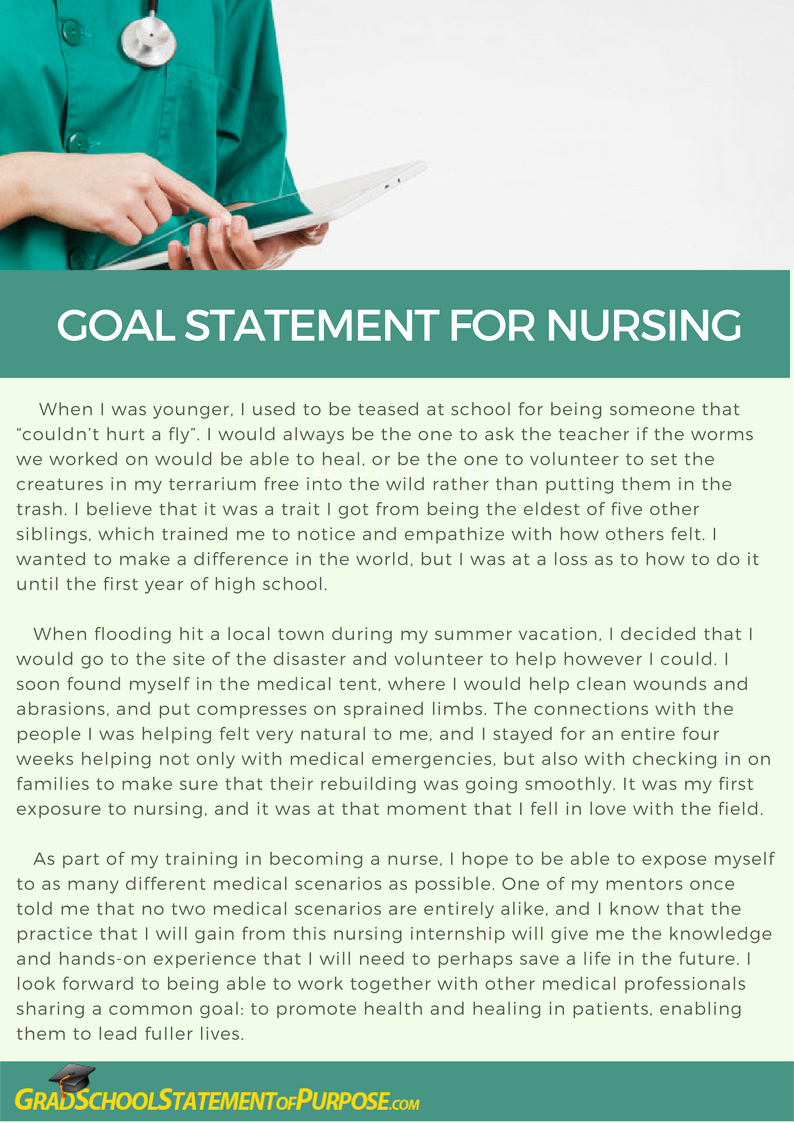  20 Professional Goals Statements Dannybarrantes Template