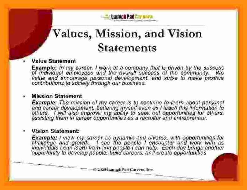  20 Sample Personal Vision Statements Dannybarrantes Template