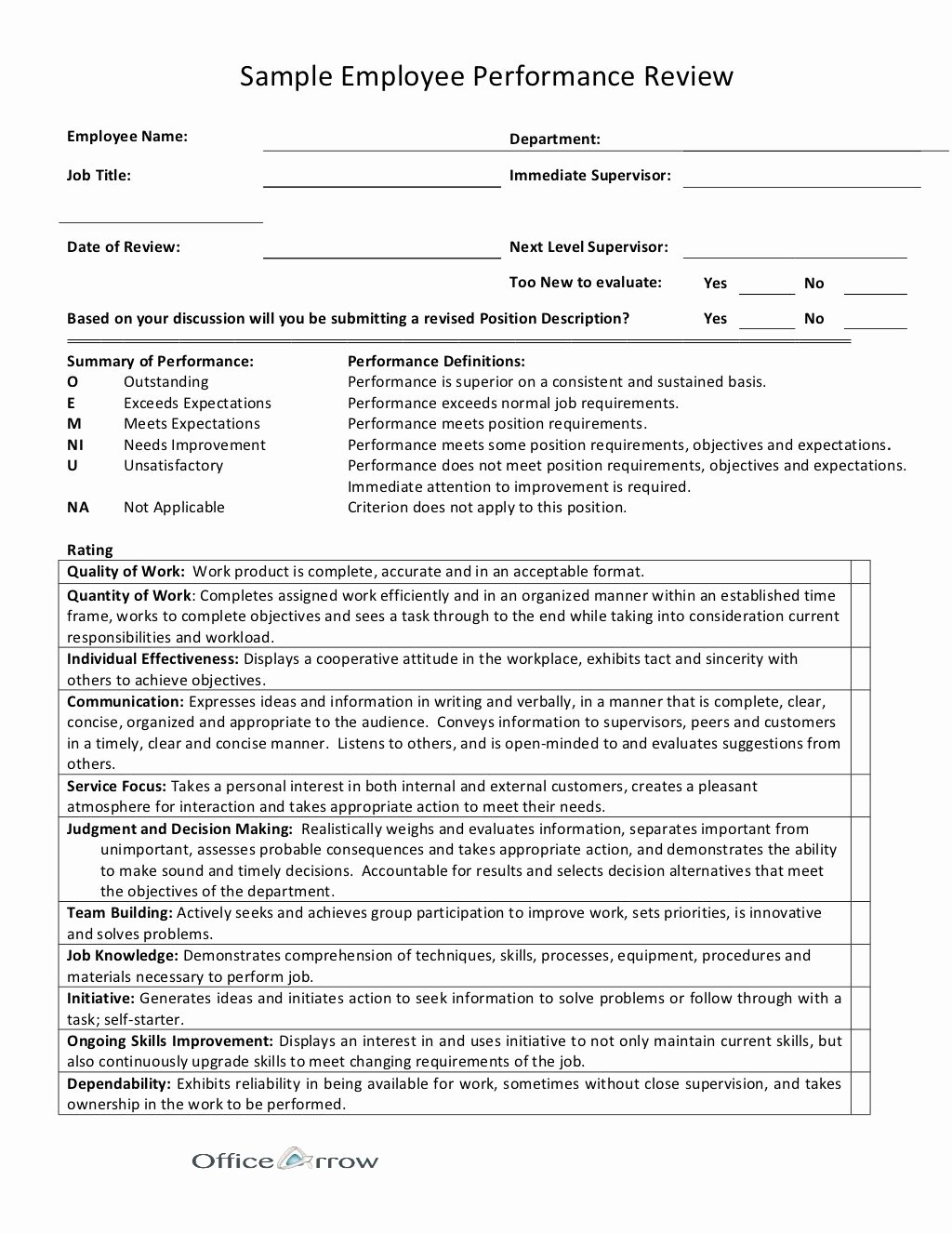  20 Self Evaluation Letter Dannybarrantes Template
