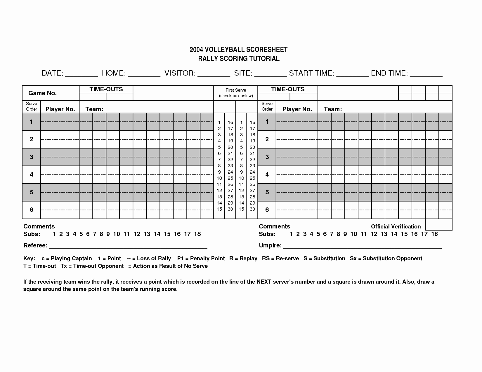 Volleyball Lineup Sheet Template